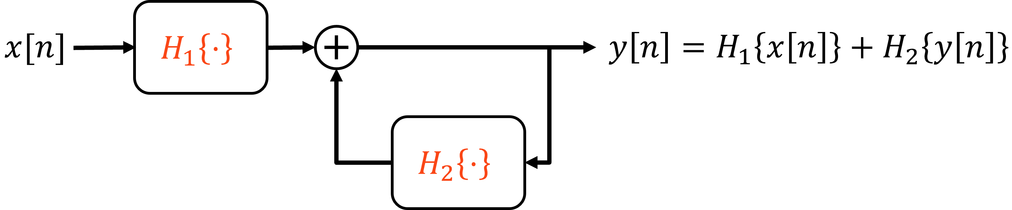 EEE 5502: Foundations of Digital Signal Processing